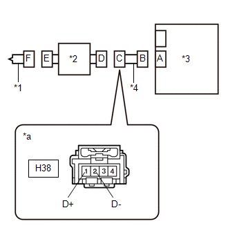 Toyota Yaris - Driver Frontal Stage 1 Deployment Control Circuit Open ...